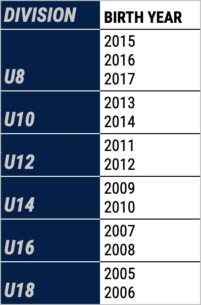 Club Soccer - Saratoga Wilton Soccer Club